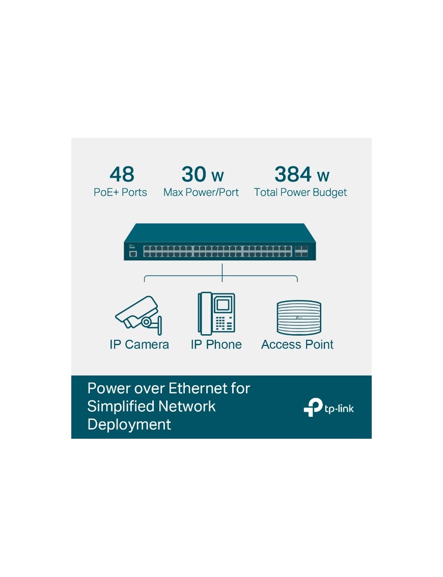Switch managable JetStream Tp-Link 52 ports Gigabit L2+ avec 48 ports PoE+ - tunisie - sousse